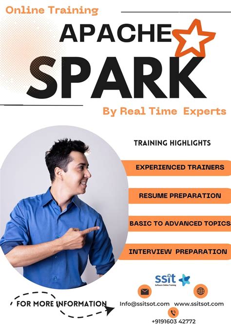 Pradeep Teja L On Linkedin Apachespark Bigdata Dataprocessing Onlinetraining Projectsupport