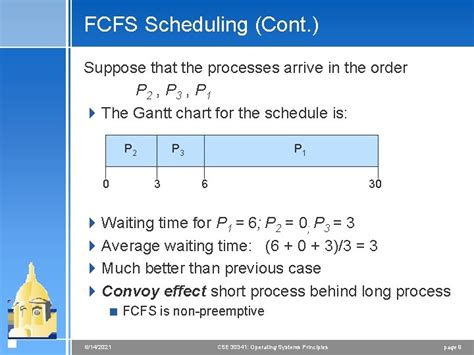 Cpu Scheduling Basic Concepts 4 Maximum Cpu Utilization