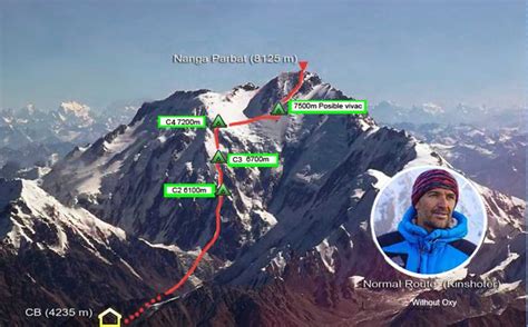 Nanga Parbat Summit