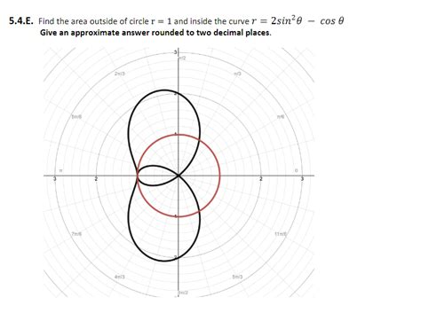 Solved E Find The Area Outside Of Circle R And Inside Chegg Com