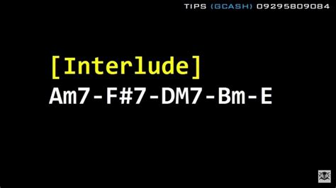 Drum Only Umaasa Extended Version Youtube