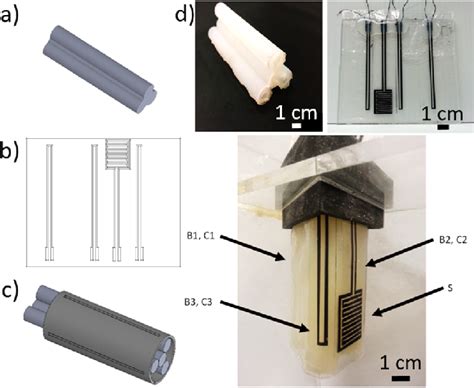 Figure 7 From Custom Soft Robotic Gripper Sensor Skins For Haptic Object Visualization