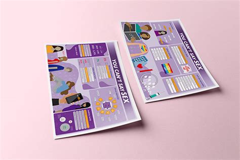 Sex Education Infographics Behance