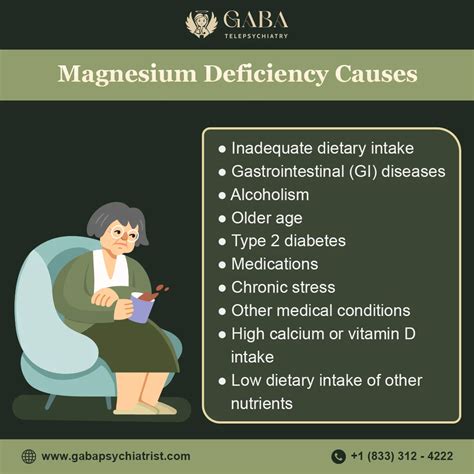 Magnesium Deficiency Gaba Online Psychiatrist