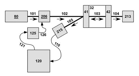 Cavity Enhanced Absorption Spectroscopy With A Laser Modulation Side