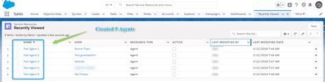 Skill Based Routing Mst Solutions