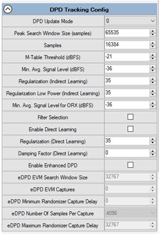Spectral Regrowth In Nd Band ACPR While Using DPD Q A Design Support ADRV ADRV