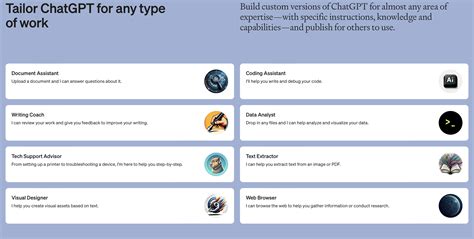 Openai Launches Gpt Store To Share Custom Ai Apps