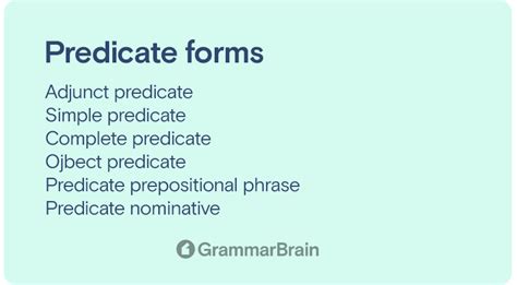 What Is A Predicate Definition Types Examples Simple Compound More Grammarbrain