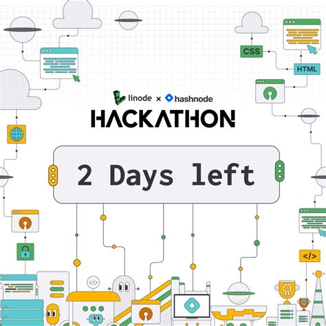 henrik Åslund on linkedin build with linode hackathon — june 2022