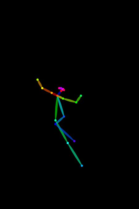 Tutorial Make Your Own ControlNet Poses FREE Without A Gpu V Stable Diffusion Other