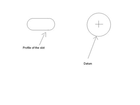 Profile Of The Slot Pc Dmis For Cmms Pc Dmis Nexus Community