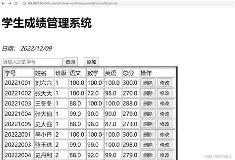 【javaweb开发 servlet】day06 学生成绩管理系统 实现分页功能 javaweb学生成绩管理系统 csdn博客