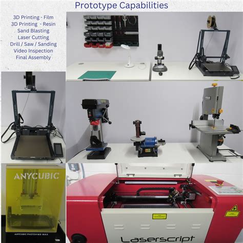 Invent Design Build On Linkedin Productdevelopment