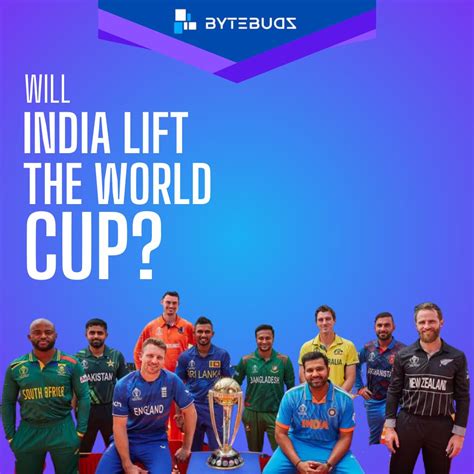 Muskan Raghuwanshi Posted On Linkedin