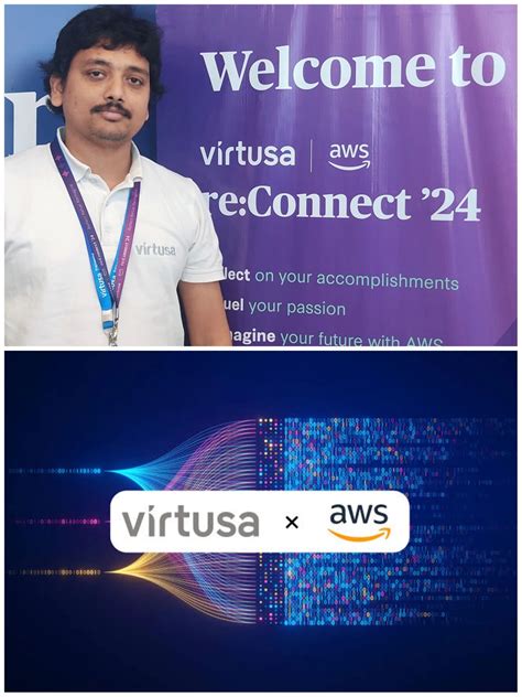Basavapurnaiah Redrowthu On Linkedin Virtusaawsreconnect24 Virtusa Aws Virtusa