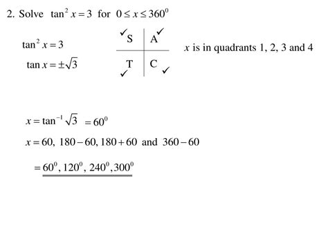 Ppt Trigonometric Graphs Powerpoint Presentation Free Download Id