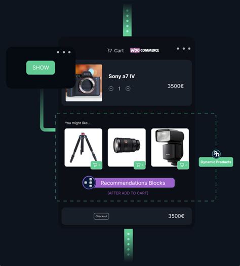 Dynamic Blocks Features
