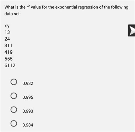 solved what is the r 2 value for the exponential regression of the