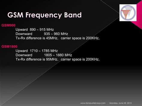 Frequency Reuse Pptx