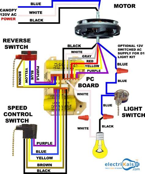 Hampton Bay Ceiling Fan Electrical Wiring Kit
