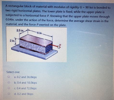 solved a rectangular block of material with modulus of