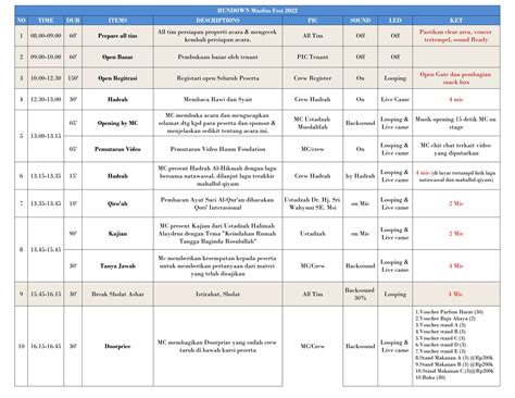 Rundown Excel Pdf