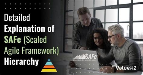 Safe Scaled Agile Framework Hierarchy Explained In Detail