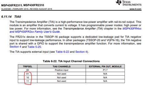 MSP430FR2311 MSP430FR2311 P W M MSP Low Power Microcontroller Forum MSP Low Power