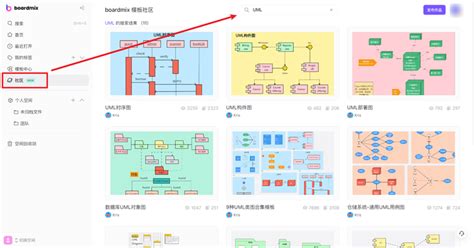 软件的 Uml 部署图怎么画？ 知乎