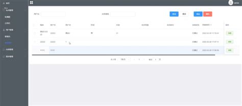 Springboot健身房管理系统 毕业设计 附源码031807javaee健身房系统的员工管理代码 Csdn博客