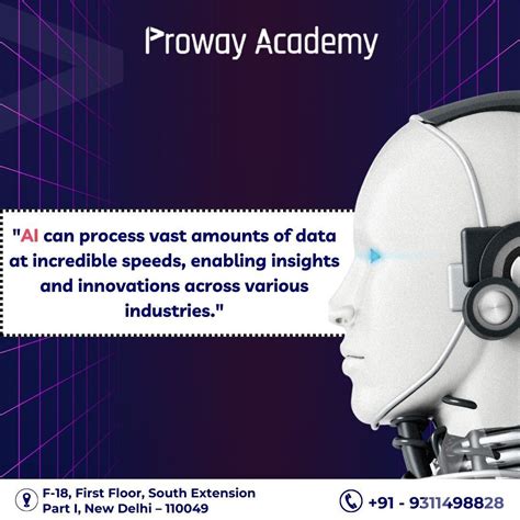 Proway Academy On Linkedin Artificialintelligence Futureeducation Prowayacademy