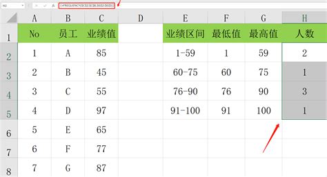 excel区间范围数值计数，三种函数功能应用，分段汇总必备技能 正数办公