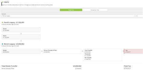 IHT Planning Features In Adviser Go Have A Question