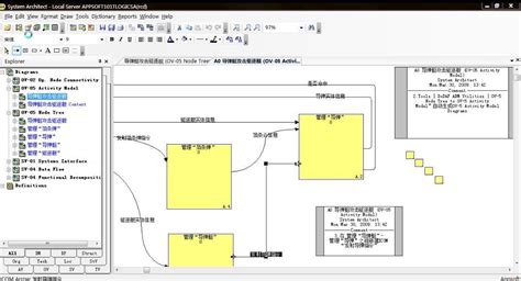 普惠论证支撑系统研讨会在京顺利召开 北京神州普惠科技股份有限公司 海洋科技装备 数据工程