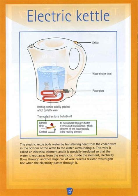 Essential Secondary Science Assessment Electric Kettle Download Scientific Diagram