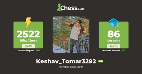 Keshavtomar3292 Chess Profile