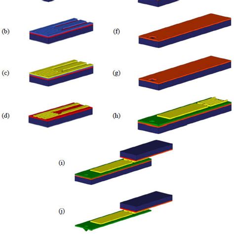 Hard Sphere Collision Diameter And Lennard Jones Energy Parameter For