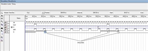 Piso Vhdl Языки проектирования на ПЛИС Fpga Форум Electronix