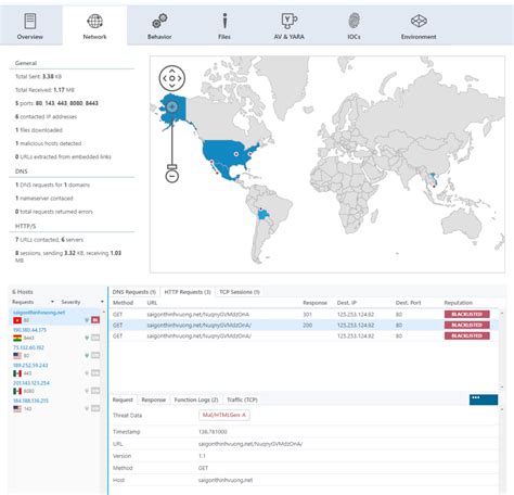Vmray Analyzer 30 Raising The Bar For Automated Malware Analysis