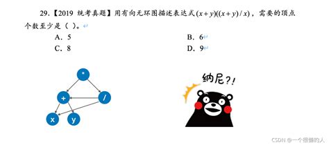 图 —— 有向无环图描述表达式中缀表达式的有向无环图表示 Csdn博客 图 —— 有向无环图描述表达式中缀表达式的有向无环图表示 Csdn博客