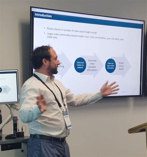 Outer Loop Consulting On Linkedin Atrf Routechoice Opensource