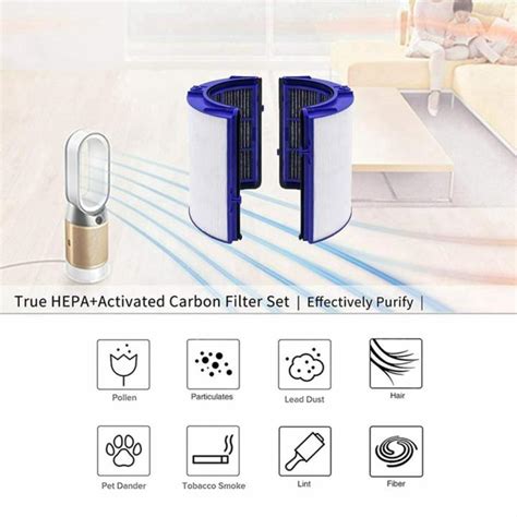 Xhhdqes Air Purifier Hepa And Carbon Filter For Dyson Tp06 Tp09 Hp06 Ph01 Ph02 Tp07 Hp07