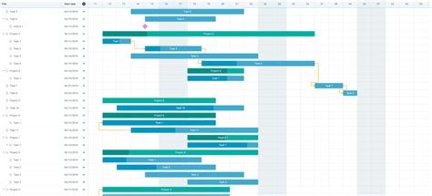 javascript gantt chart library html5 gantt js webix