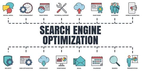 From Zero To Hero How Seo Can Transform Your Business By Abdullah Abdullah Medium