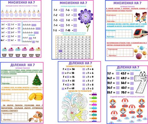 Тренажер Таблиця множення і ділення