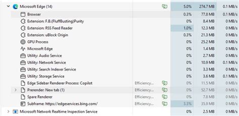 Latest Microsoft Edge Released For Windows Page Windows Forum