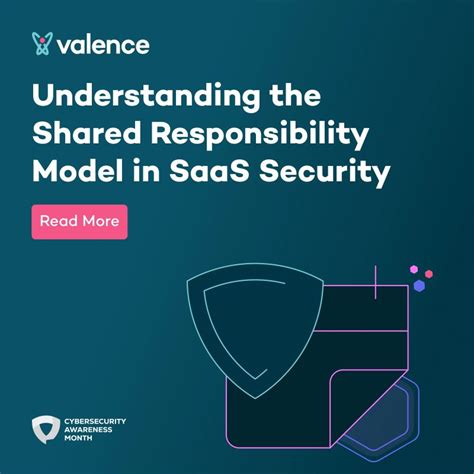 Saas Saassecurity Infosec Sspm Cybersecurityawarenessmonth Valence Security