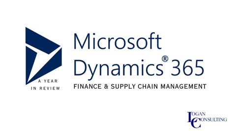 Year In Review Microsoft Dynamics 365 Finance And Supply Chain