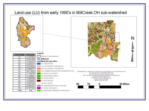 Visual Analysis And Pattern Recognition Using Gis And Remote Sensing